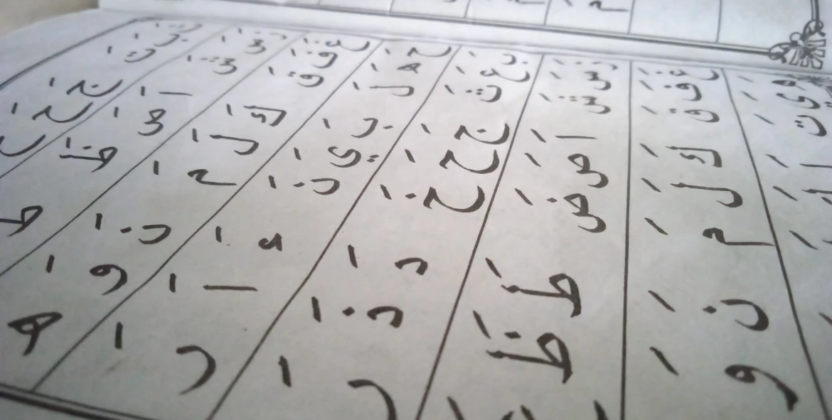 Step-by-Step Guide to Mastering Noorani Qaida for Beginners